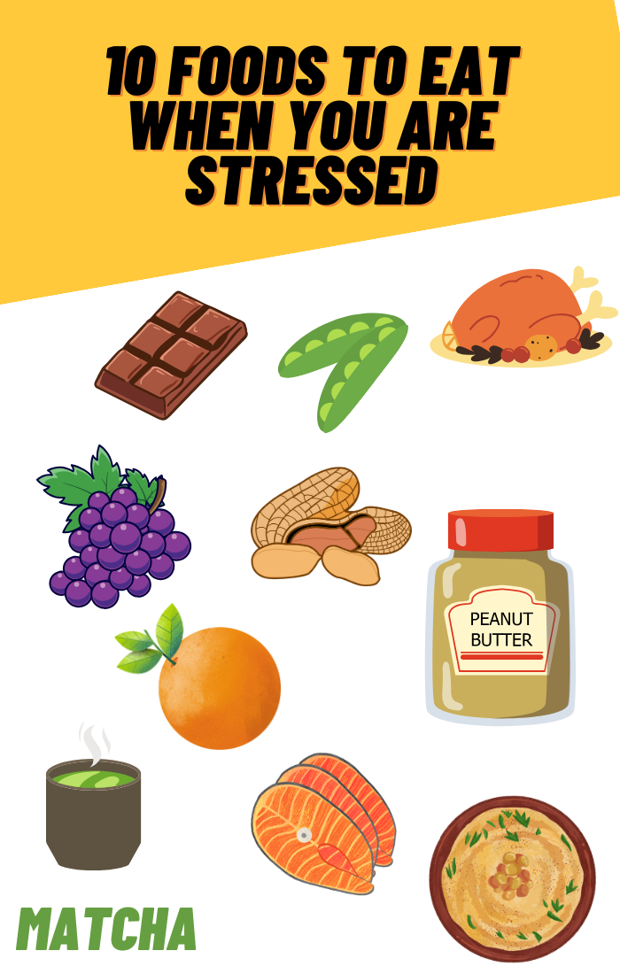 Eat Your Way to Less Stress: Foods that Reduce Stress Naturally