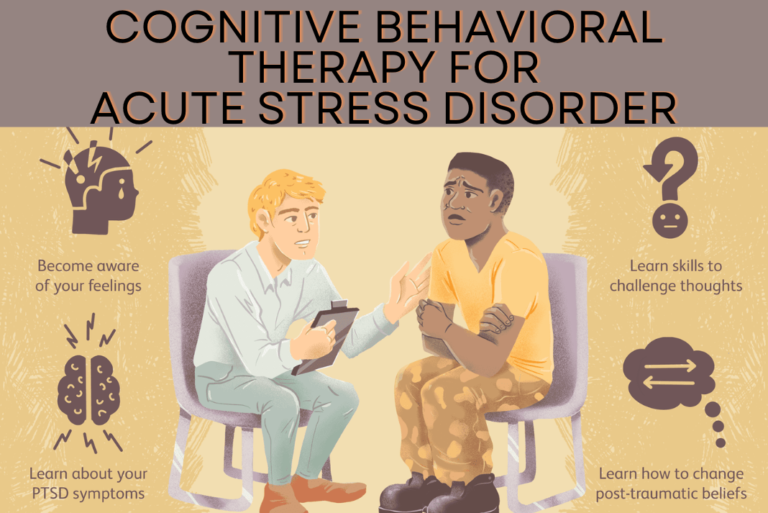 Cognitive Behavioral Therapy for Acute Stress Disorder: Effective ...