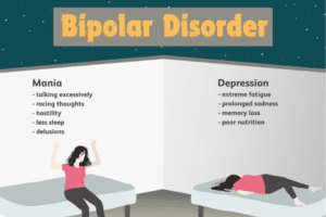 6 Best Sleep Medication for Bipolar Disorder: A Comprehensive Guide to ...