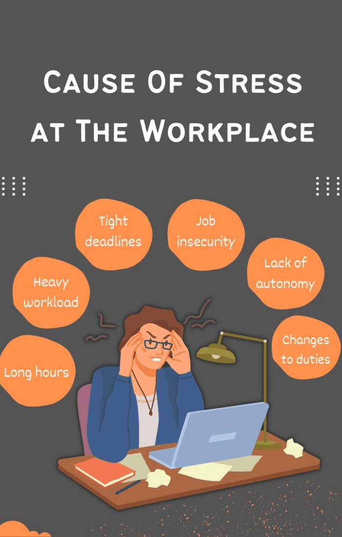 Top 12 Stress Management Techniques in the Workplace to Manage Stress ...