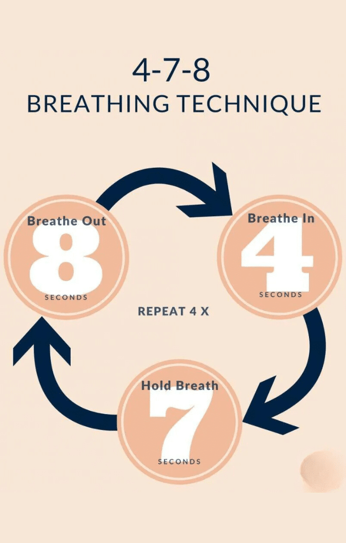 How To Deal With Flight Anxiety? 9 Essential Tips To Overcome Your Fear ...